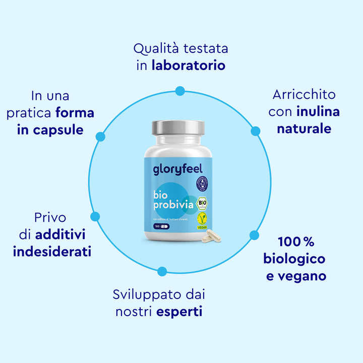 Acquista Bio Probivia - Probiotici in capsule gloryfeel – gloryfeel Italia